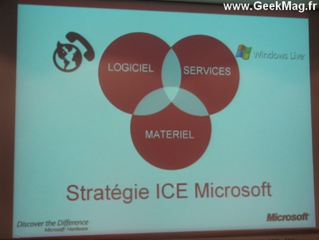 Microsoft Hardware: les produits 2006-2007 – GeekMag